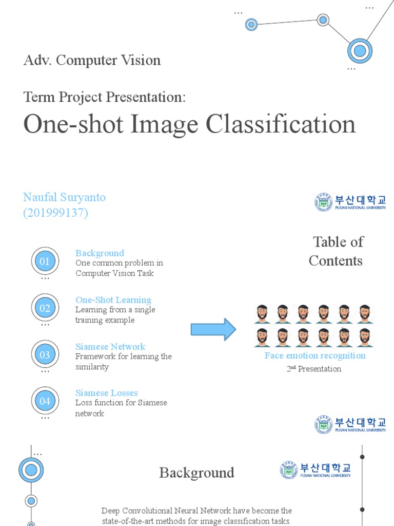 One-Shot Image Classification: Adv. Computer Vision Term Project ...
