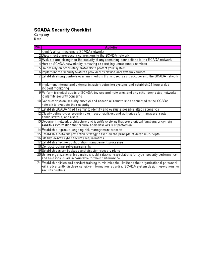 Scada Security Checklist | PDF