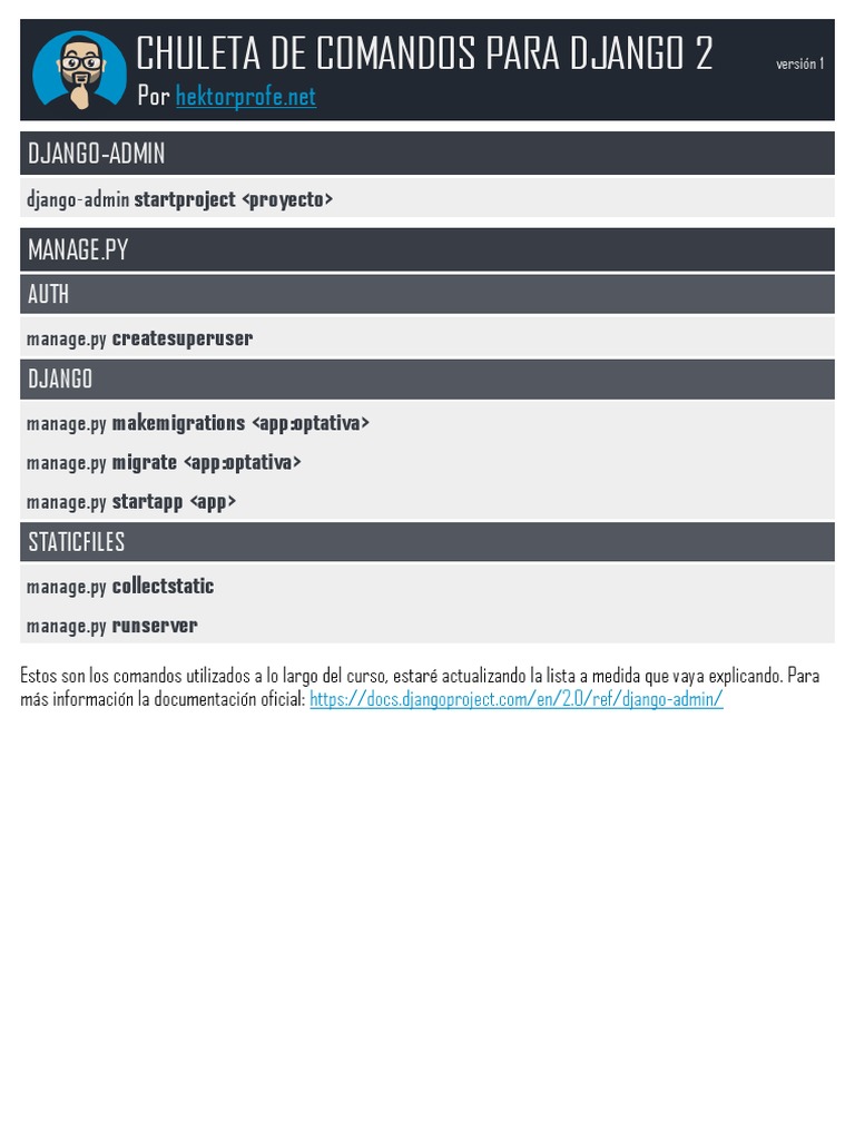 001 Chuleta de Comandos | PDF