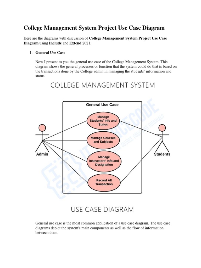 College Management System Project Use Case Diagram | PDF