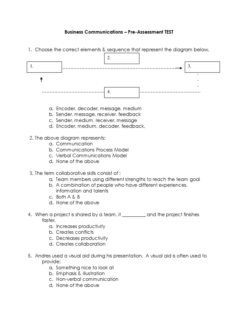 Business Communication Pre-Assessment Test | PDF | Communication ...
