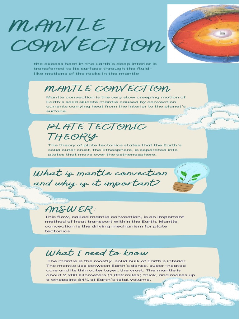 Mantle Convection | PDF