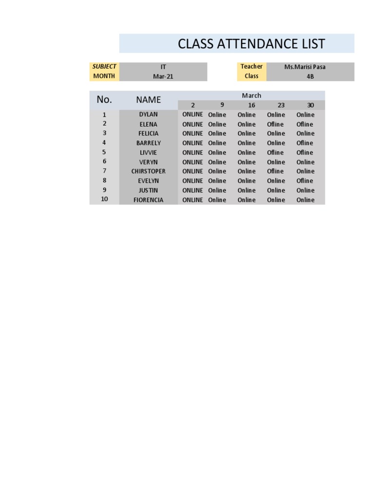 IT Class 4B Attendance March 2021 | PDF