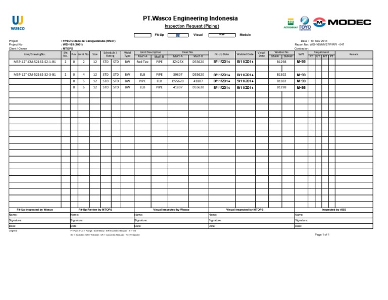 PT - Wasco Engineering Indonesia: Inspection Request (Piping) | PDF ...