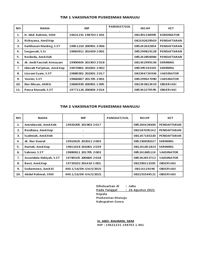 Tim Vaksinator Pkm. Manuju | PDF