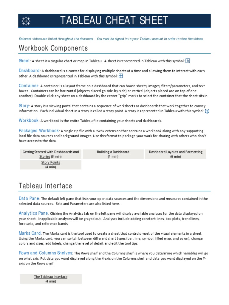 Tableau Cheat Sheet: Workbook Components | PDF | Computing | Software