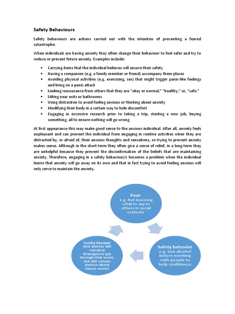 Safety Behaviours | PDF | Anxiety | Psychological Concepts
