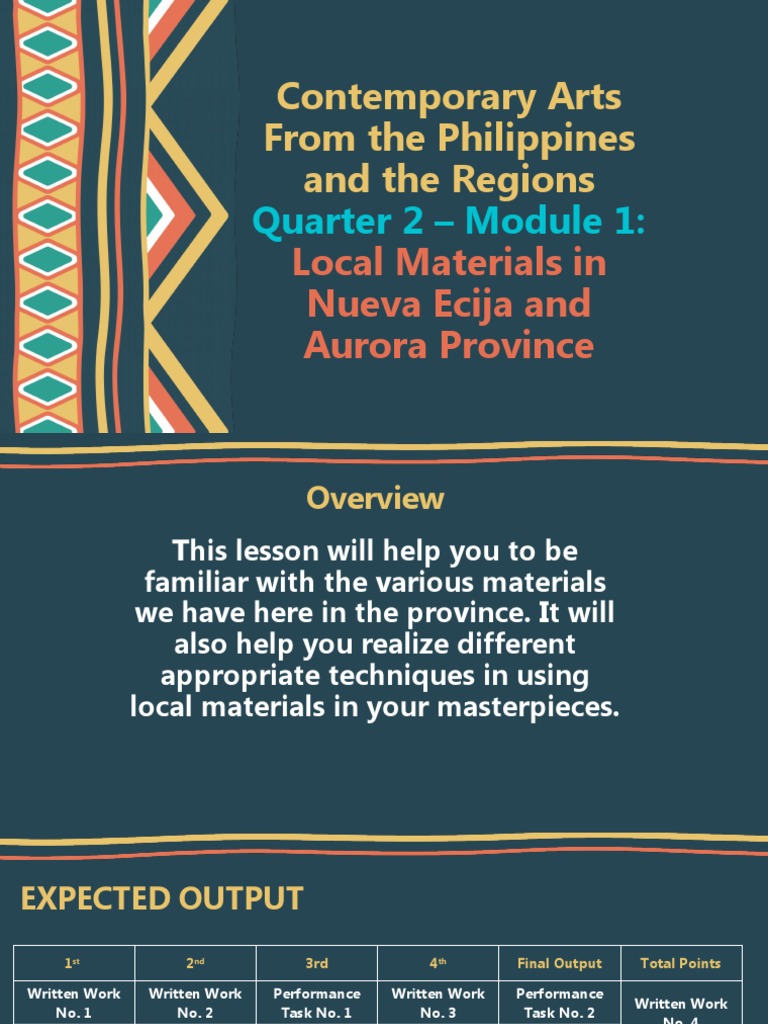 CPAR Presentation No.1 2nd Quarter | PDF | Bamboo | Coconut