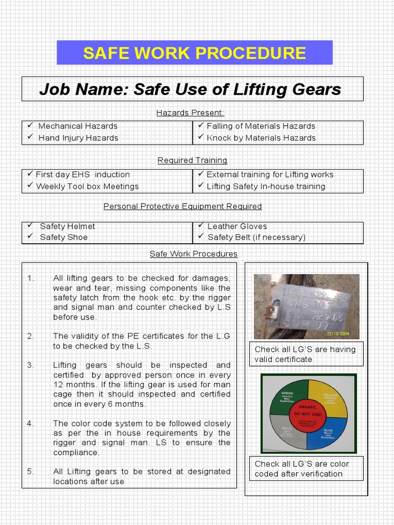 Safe Use of Lifting Gears Procedures | PDF | Personal Protective ...