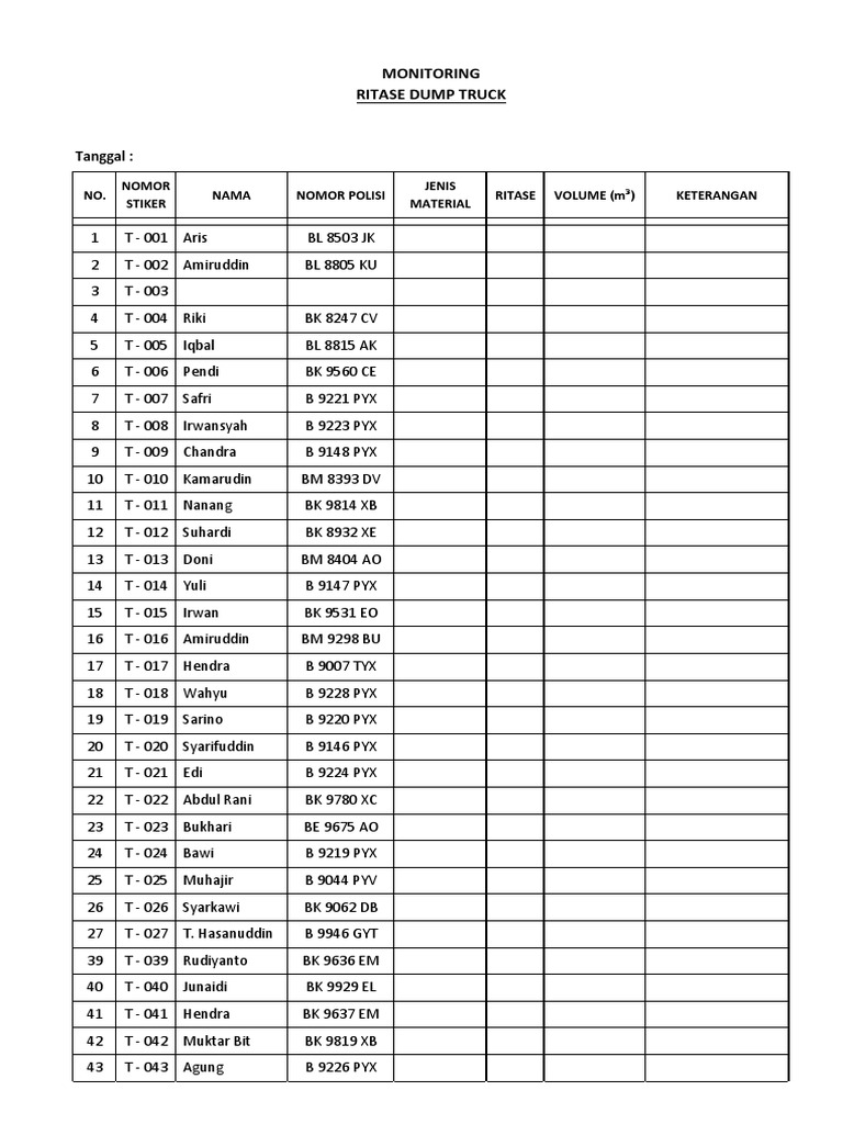 Format Monitoring Ritase | PDF
