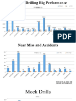 Emergency Information Panel (EIP) | PDF