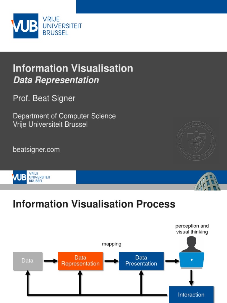 Data Representation - Lecture 3 - Information Visualisation (4019538FNR) | PDF | Data | Geometry