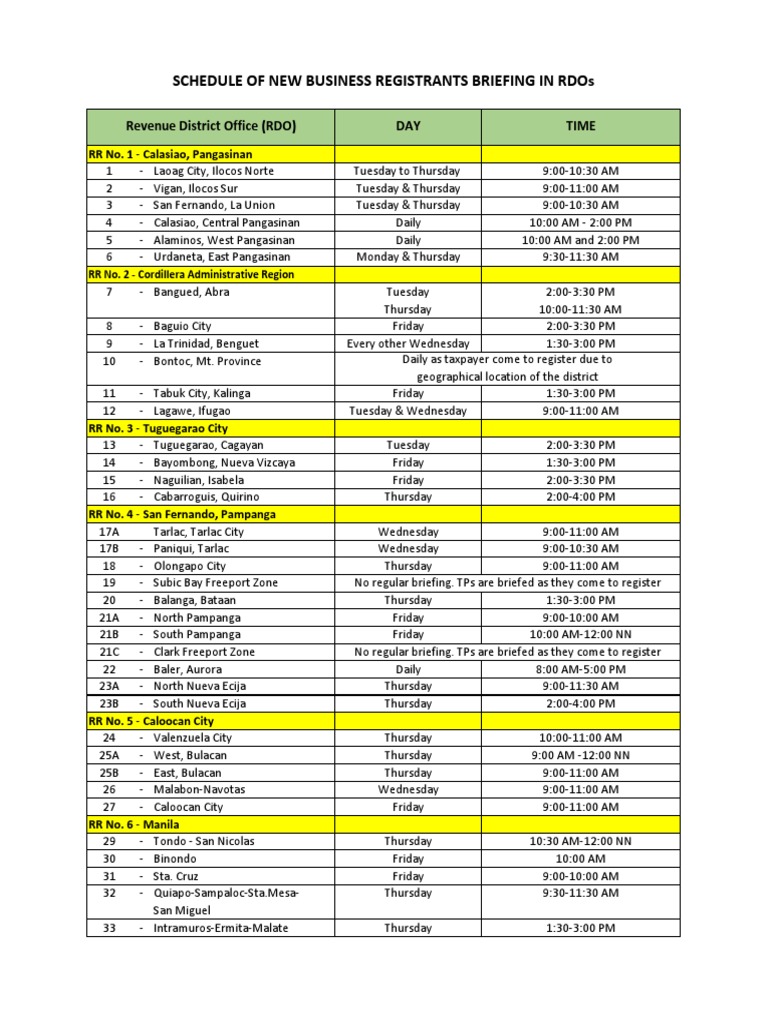 Schedule of New Business Registrants Briefing in Rdos: Revenue District ...