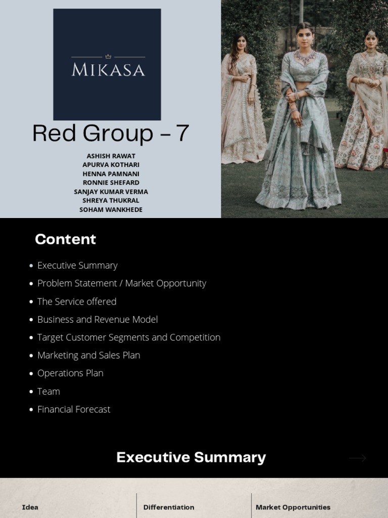Executive Summary | PDF | Fashion | Market Analysis
