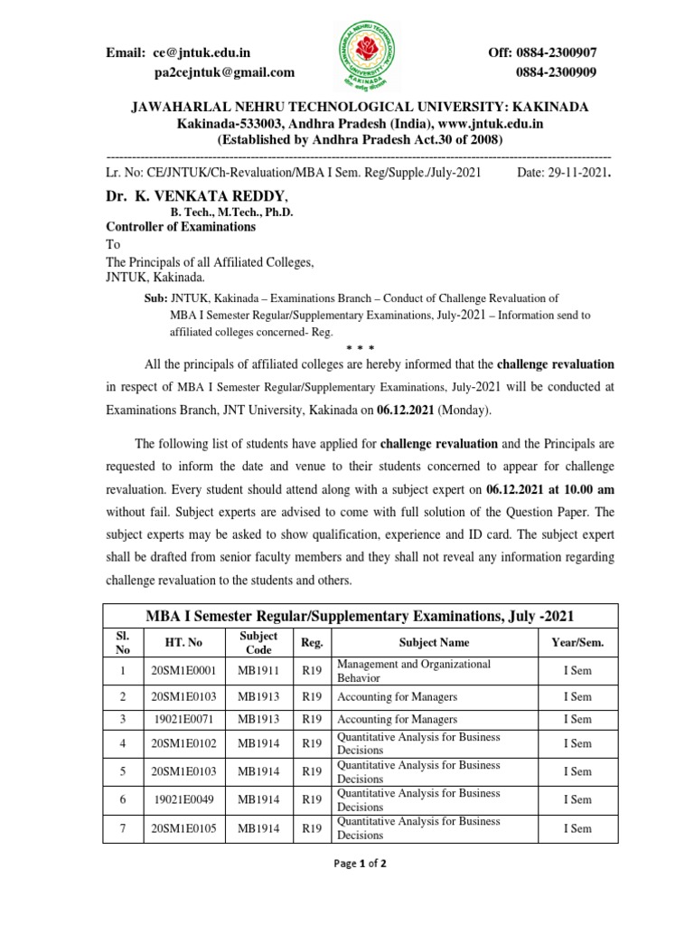 Dr. K. Venkata Reddy: Controller of Examinations | PDF | Finance ...