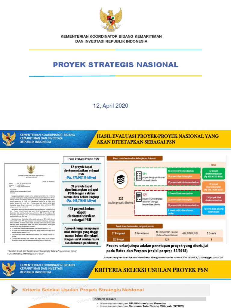 2020 - 04 - 15 Bahan Paparan KemenkoMarinvest Pada Rakor P14 | PDF