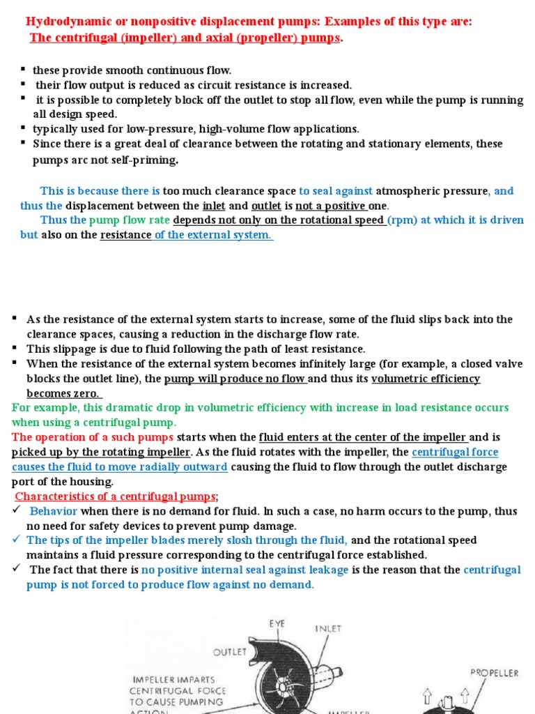 Hydrodynamic or Nonpositive Displacement Pumps: Examples of This Type ...