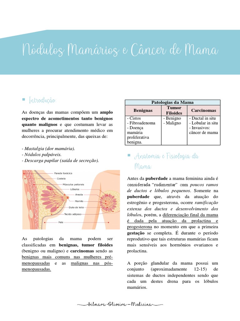 Nódulos Mamários e Câncer de Mama | PDF | Câncer de mama | Câncer