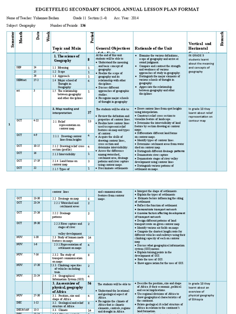 Edgetfeleg Secondary School Annual Lesson Plan Format | Download Free ...