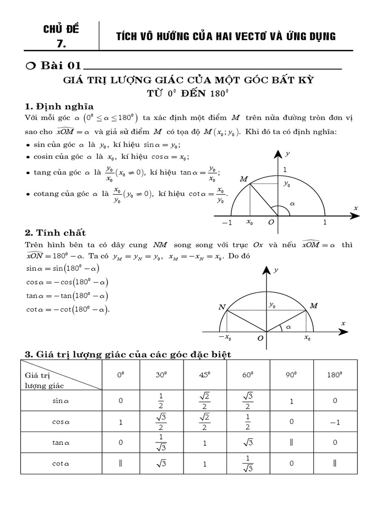 Bai Tap Tich Vo Huong Cua Hai Vecto Va Ung Dung | PDF