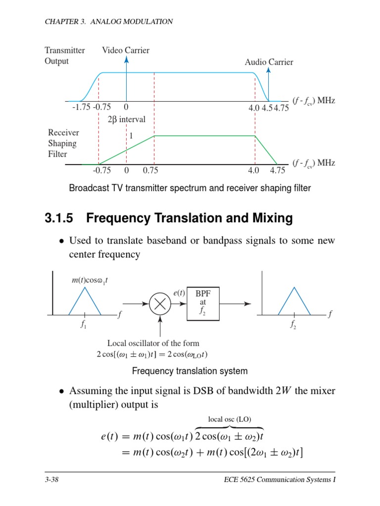 Frequency Translation and Mixing | PDF | Broadcast Engineering ...