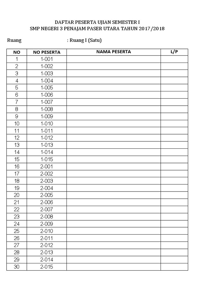 Daftar Peserta Ujian Aldi Suganda | PDF