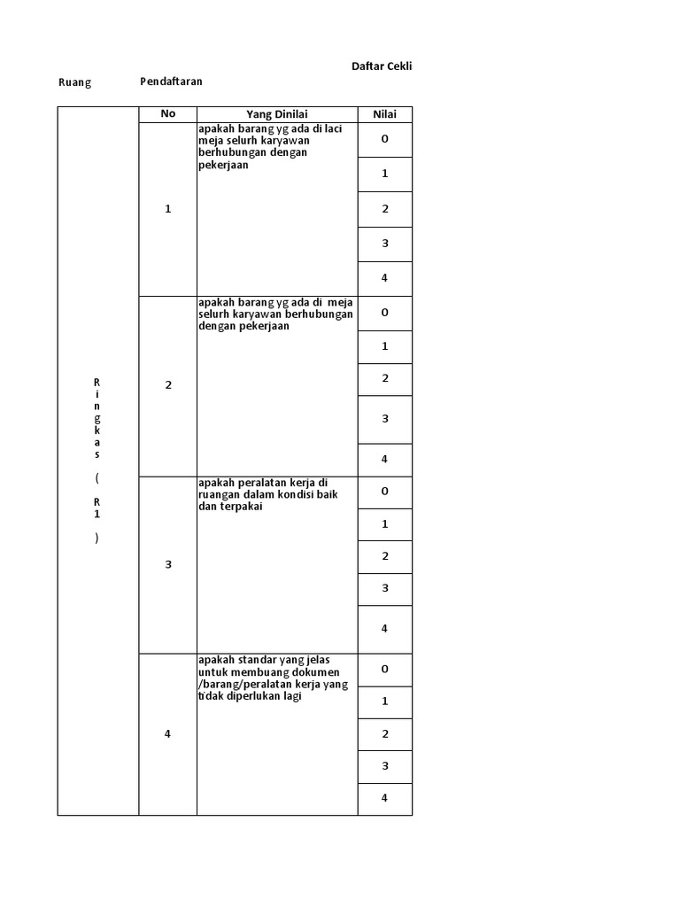 Daftar Ceklist Audit Internal New | PDF