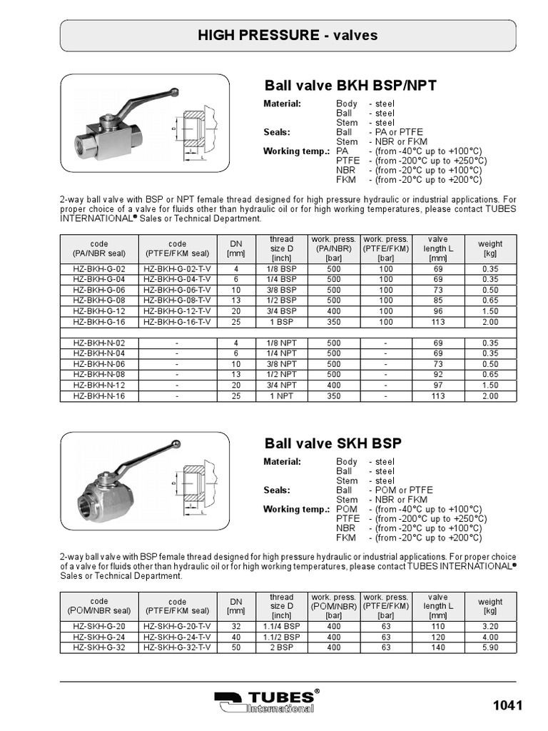 High Pressure Ball Valves | PDF | Valve | Pipe (Fluid Conveyance)