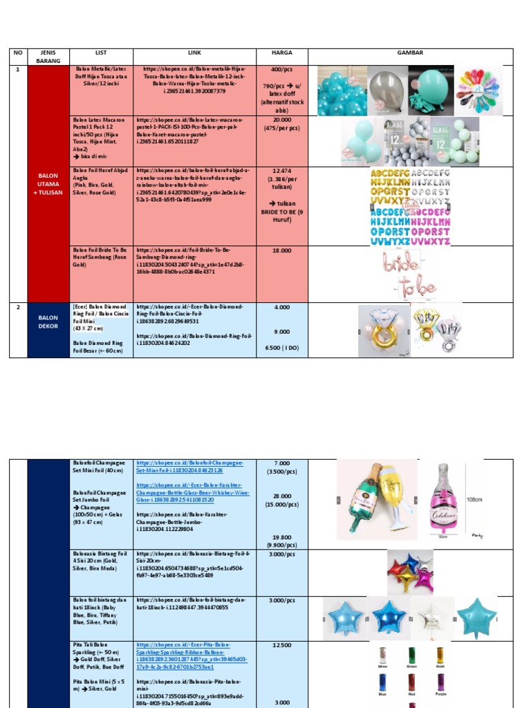 List Satuan Printilan Bridal Shower Betaxxx | PDF