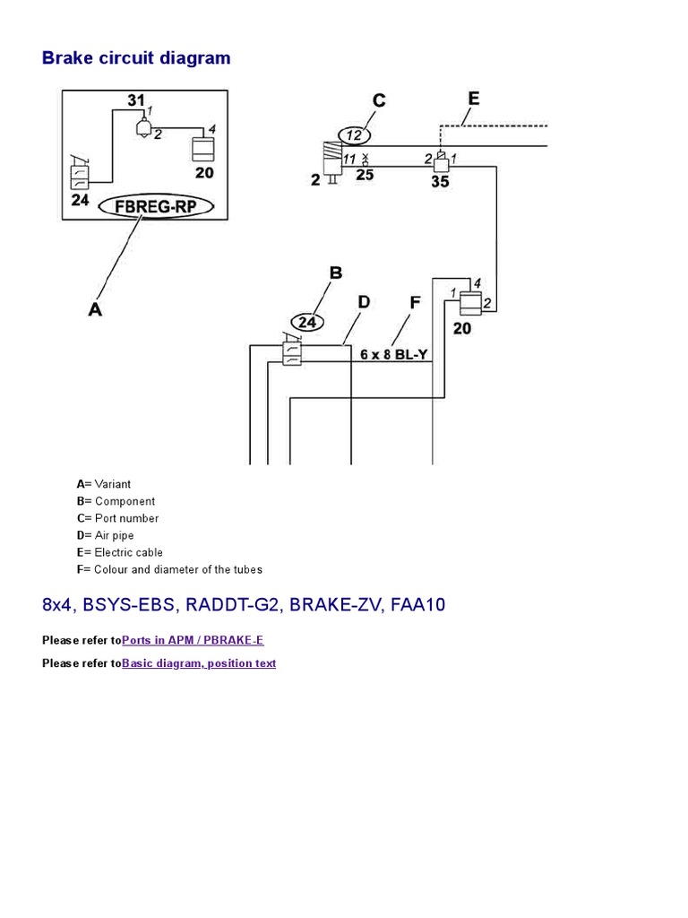 Diagram Brake Sys FMX440 | PDF | Equipment | Automotive Industry