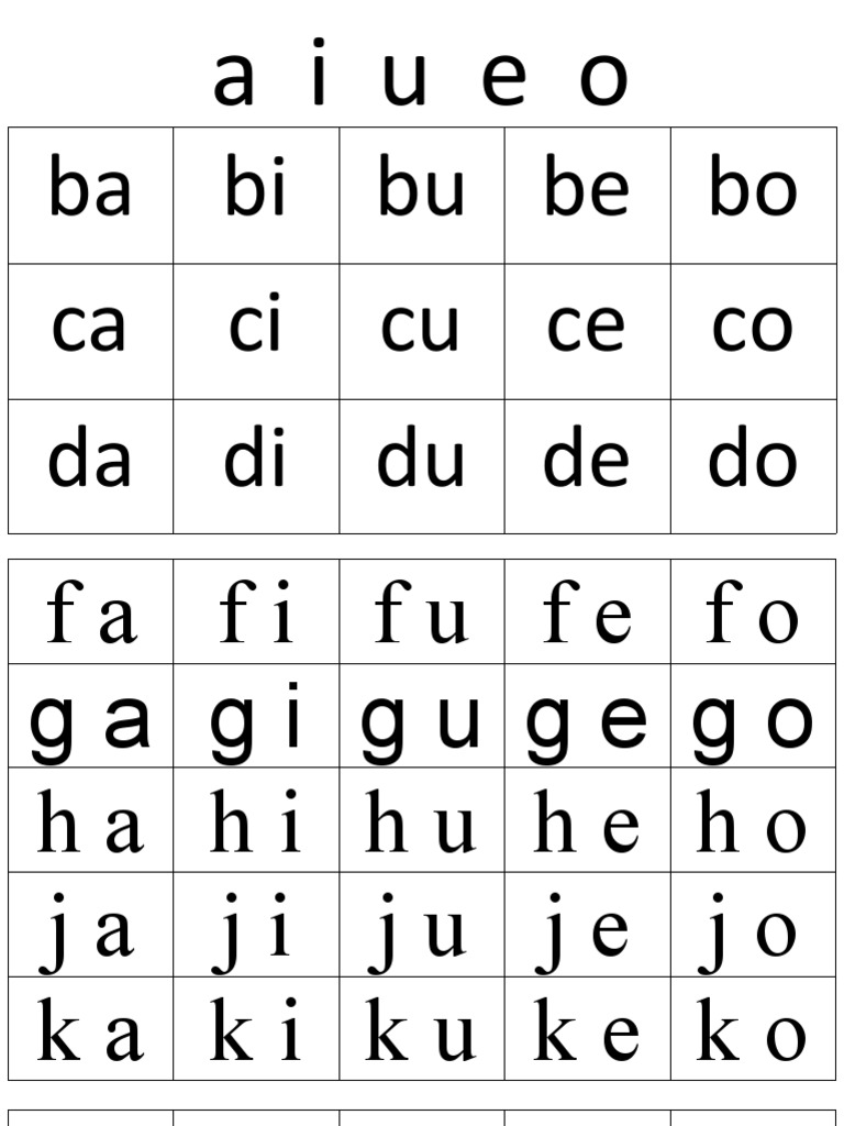 A I U e O: Babibubebo Ca Ci Cuceco Dadidudedo | PDF