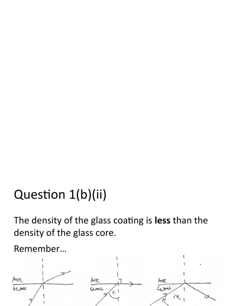 Edexcel Gcse 9 1 Physics Sp5 Light and The Electromagnetic Spectrum ...