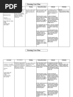 Nursing Care Plan For Post Trauma NCP | PDF | Psychological Trauma ...