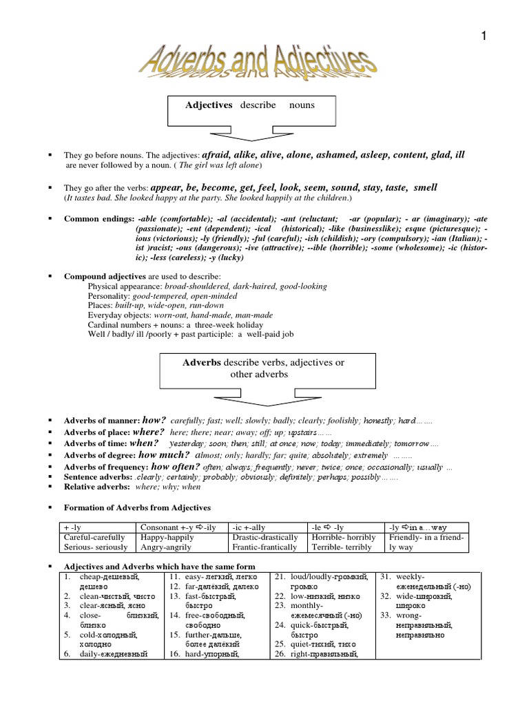 Afraid, Alike, Alive, Alone, Ashamed, Asleep, Content, Glad, Ill | PDF ...
