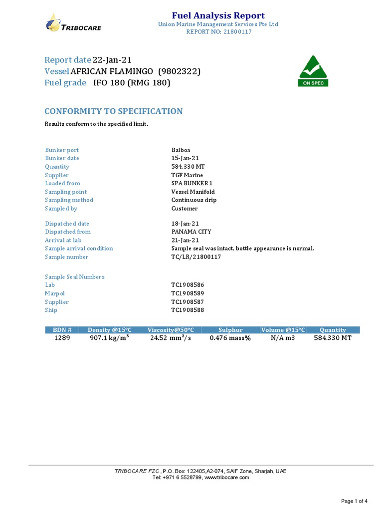 22 Jan 21 AFRICAN FLAMINGO (9802322) IFO 180 (RMG 180) : Report Date ...