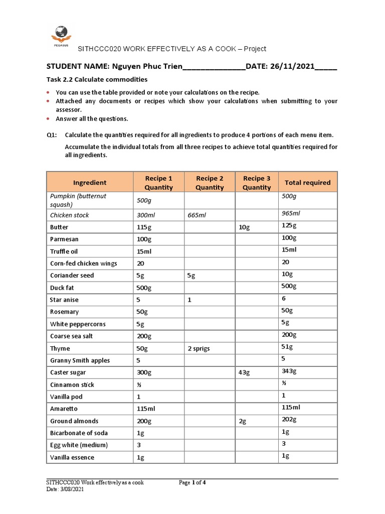 Task 2.2 Calculate Commodities (3077) | PDF | Foods | Cuisine