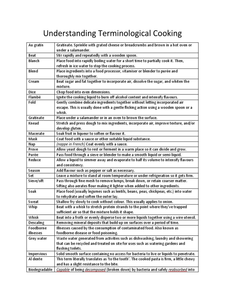 Understanding Culinary Terminology: A Glossary of Common Cooking ...