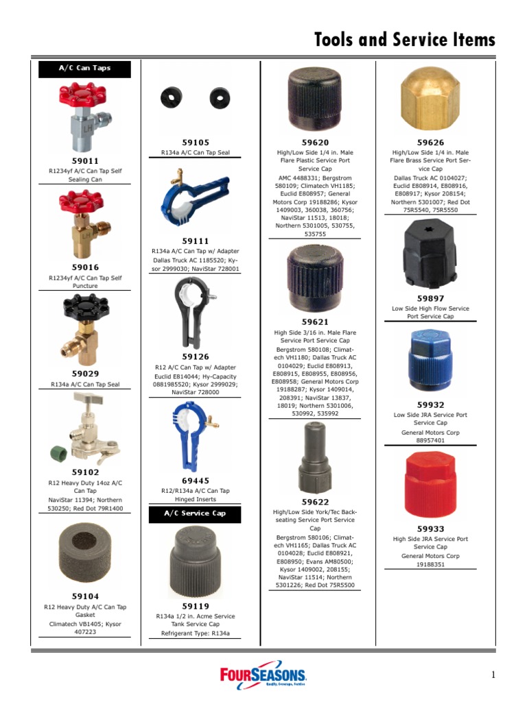 Tools and Service Items: A/C Can Taps | PDF | Leak | Automotive Industry