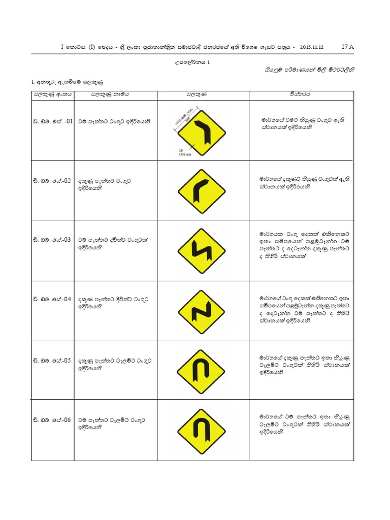 27 - Updatedroad Signs Sri Lanka | PDF
