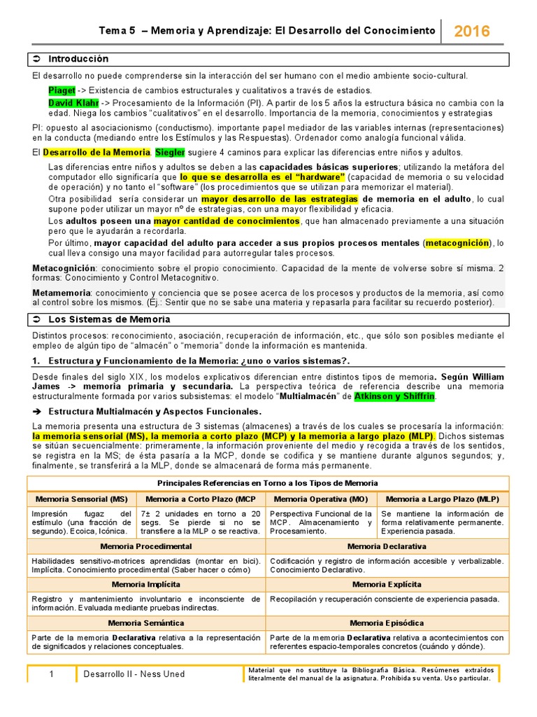 Tema 5 Memoria y Aprendizaje | PDF | Memoria | Aprendizaje