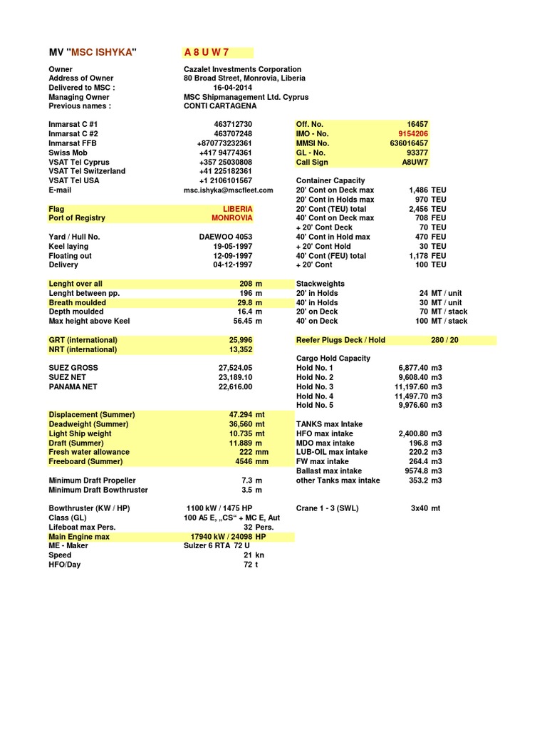 Container Ship Specifications | PDF | Shipbuilding | Freight Transport