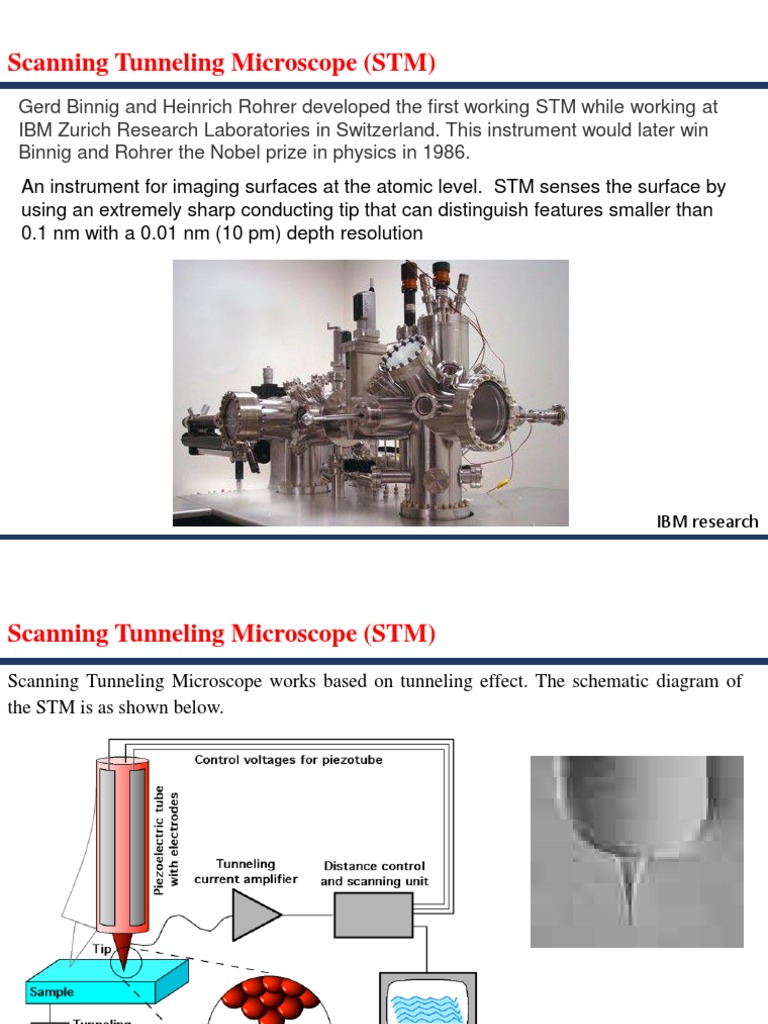 Module 4 - Part 2 | PDF | Scanning Tunneling Microscope | Nanotechnology