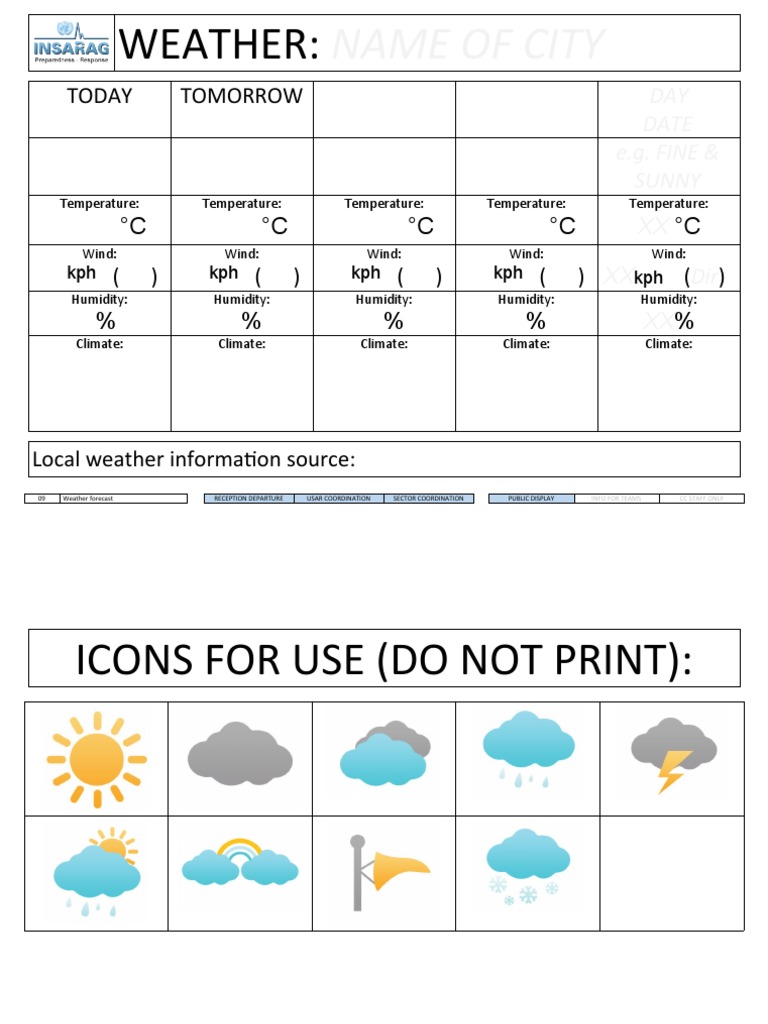09 Weather 5 Day Forecast | PDF