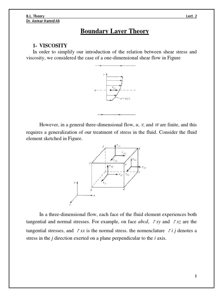An Introduction to Boundary Layer Theory: Deriving the Navier-Stokes Equations | PDF | Stress ...