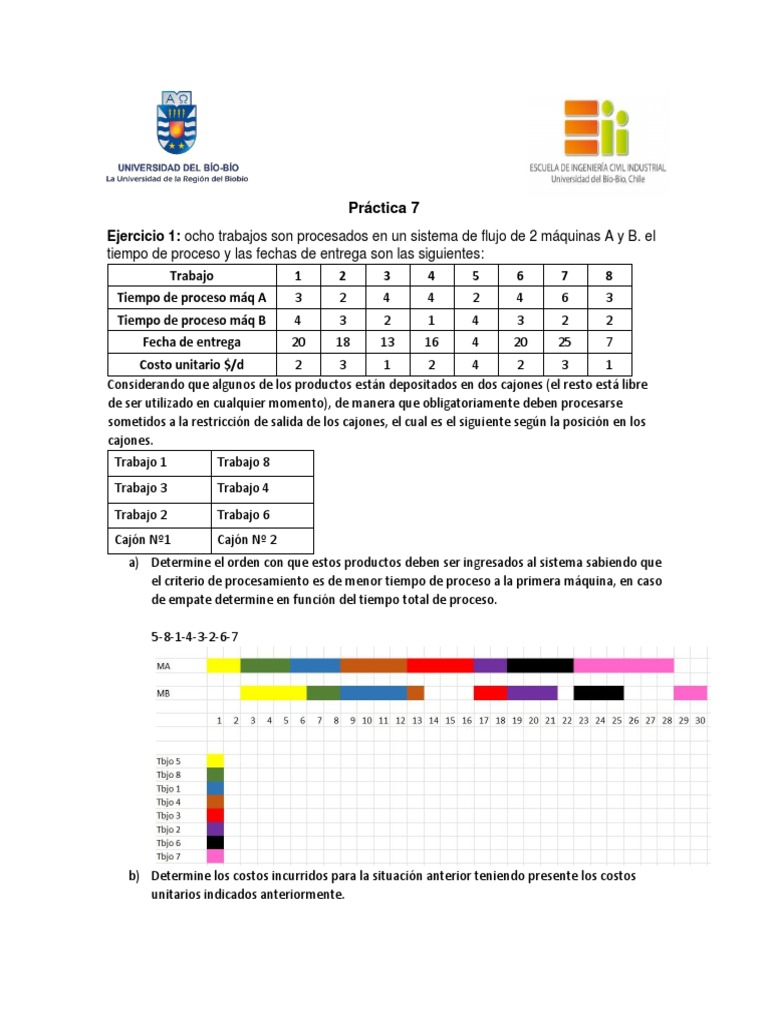 Practica Job y Flow Shop y Solucion | PDF