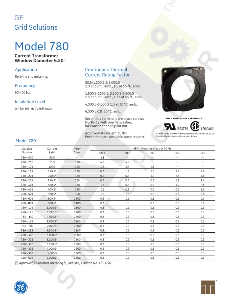 Current Transformer Model 780 - Current Rating Factor | PDF