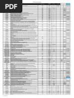 Plating Specification List | PDF | Galvanization | Chromium