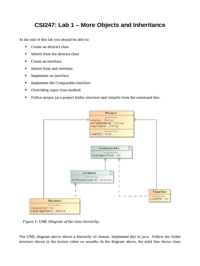 CSI247: Lab 1 - More Objects and Inheritance: Figure 1: UML Diagram of The Class Hierarchy | PDF ...