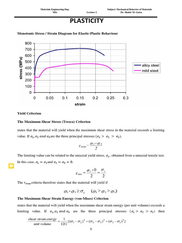 Plasticity: Monotonic Stress / Strain Diagram For Elastic-Plastic Behaviour | Download Free PDF ...