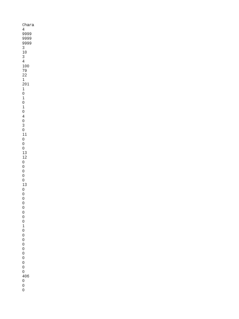 Undertale File0 Data Breakdown | PDF | Home & Garden